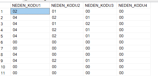A rl kland rma Y ntemiyle S tunlar Tek S tunda Toplamak YazBel Forumu