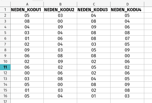 A rl kland rma Y ntemiyle S tunlar Tek S tunda Toplamak YazBel Forumu